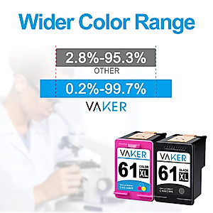 VAKER Remanufactured Ink Cartridge 61 Replacement for HP 61XL 61 for HP Envy 4500 5530 5534 5535 Deskjet 1000 1055 1056 1010 1510 1512 2540 3050 Officejet 2620 2621 4630 Printer (1 Black 1 Tri-Color)