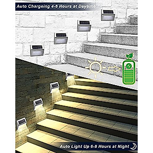 24 Packs Outdoor Fence Lights Solar Powered Deck Lights Waterproof Backyard Lighting Stainless Steel Lamp Stairs Fence Light Security Wall Lamps for Step Walkway Patio Garden Pathway (Warm White)