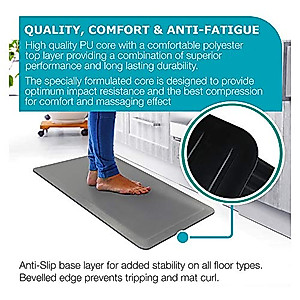 Ultralux Premium Anti-Fatigue Floor Comfort Mat, Durable Ergonomic Non-Slip Kitchen Standing Mat, 3/4” Thick, 16” x 24”, Multi-Purpose Standing Support Pad, Home, Office, Garage, Kitchen Rug, Gray