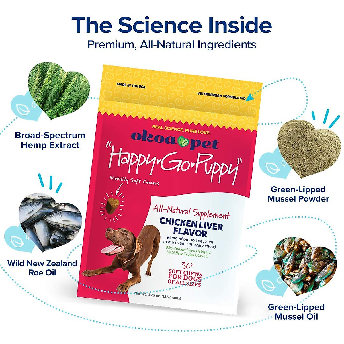 Okoa Pet "Happy-Go-Puppy Mobility Chews - Hemp Dog Treats for Hip & Joint Pain Relief - Vet Formulated, Natural Supplement with Green Lipped Mussel & Roe Oil, Reduces Inflammation - Made in The USA