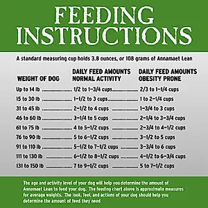 Annamaet Grain-Free Lean Reduced Fat Formula Dry Dog Food, (Chicken & Duck), 12-lb Bag