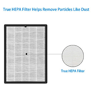 Bibolic Replacement Filter Compatible with SimPure HP9 / KJ203F series Large Room Air Purifier , 4 in 1 True HEPA Composite Filter Replacement KJ203F-142-01-d (2 Pack)