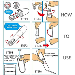 [2nd Generation] Portable Travel Bidet by GUSTYLE, IPX6 Waterproof Electric Bidet Sprayer with Automatic Decompression Film and Nozzle 180 Degree Adjustment (140ml)