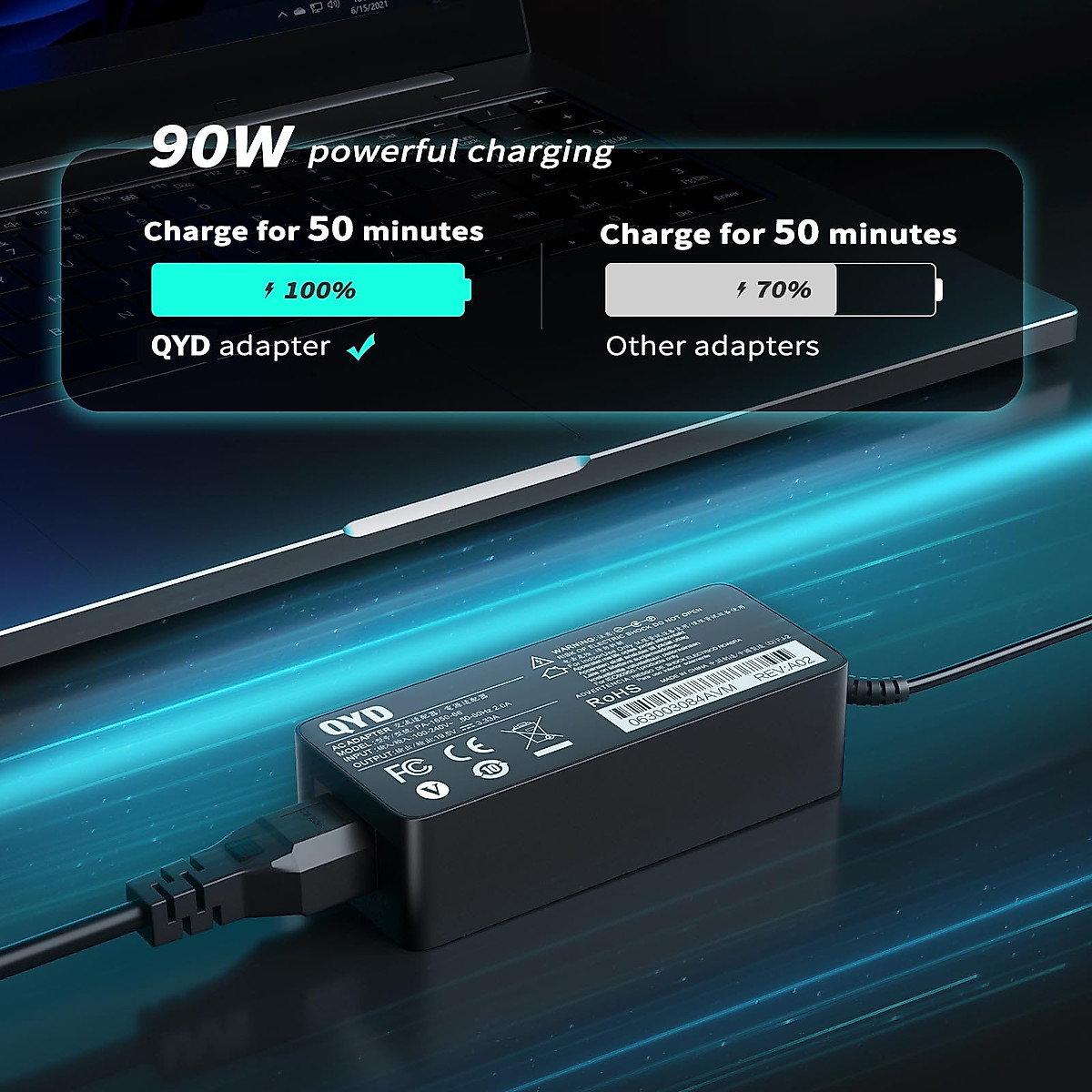 QYD 90W USB C Type C Laptop Charger Compatible with HP Spectre X360 15-BL000 15T-BL000 15-CH000 15T-CH000 EliteBook X360 1040 G8 G7 G6 Envy X360 15-ew0023dx 17-cr0797nr Pavilion Plus 14 Power Adapter