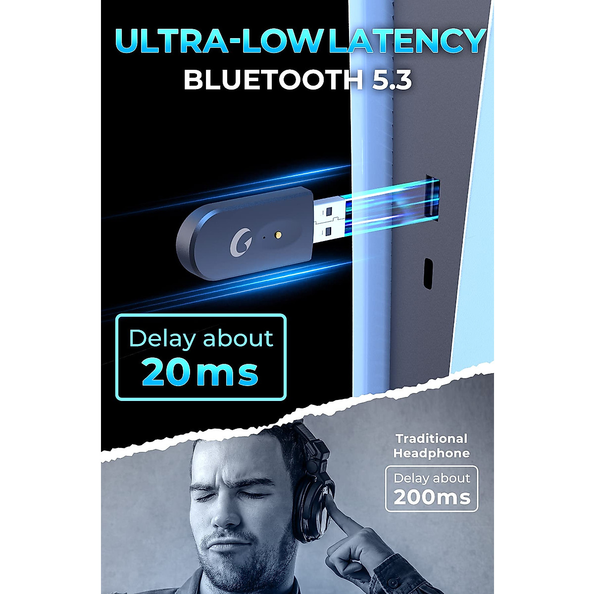 Gvyugke Wireless Gaming Headphones for PS5/PS4/PC/Nintendo Switch/Mac, 2.4GHz, Bluetooth 5.2 Gaming Headset with Mic for Mobile Device, Noise Canceling, Bass Surround, 50mm Driver,40H Battery