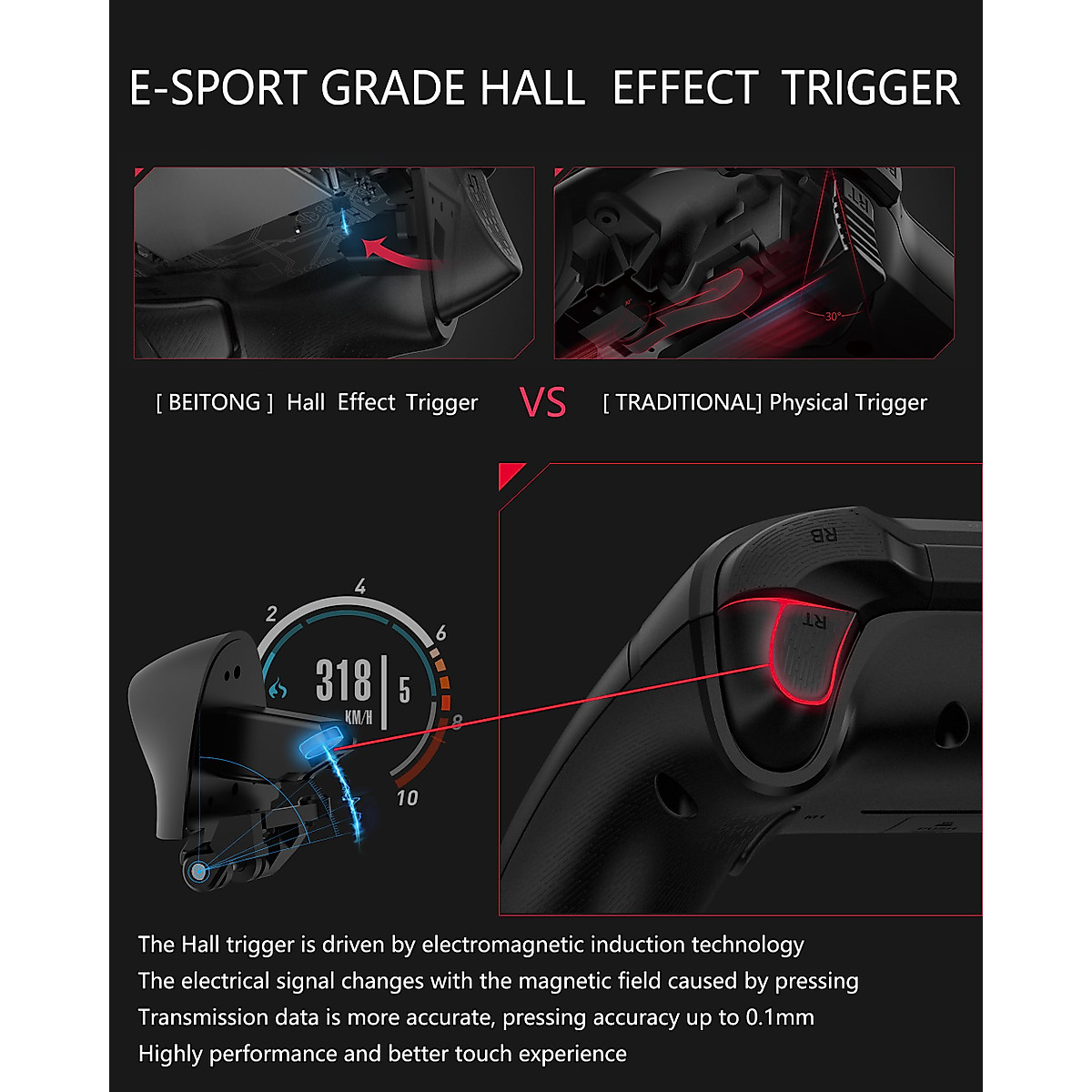 BEITONG Asura 2 Pro PC Gaming Controllers 2.4G Wireless Dual Vibrate Gamepad Joystick For Windows 7 8 10 11,Android TV,Steam,Simulater,Advanced M Buttons/Hall Effect Trigger (Black)