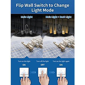 UFO LED High Bay Lights 150W,15000LM 6500K High Bay LED Shop Lights,LED High Bay Lights with 3000K Up Lighting,High Bay LED Lights with Plug 5’ Cable,LED Shop Lights for Workshop Warehouse Garage