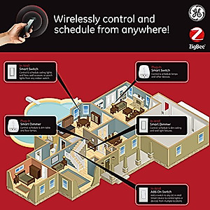 GE Zigbee Smart Switch In-Wall Lighting Control, Neutral Wire Required, Works Directly with Alexa Plus, Echo Show (2nd Gen), White & Light Almond, 45856GE