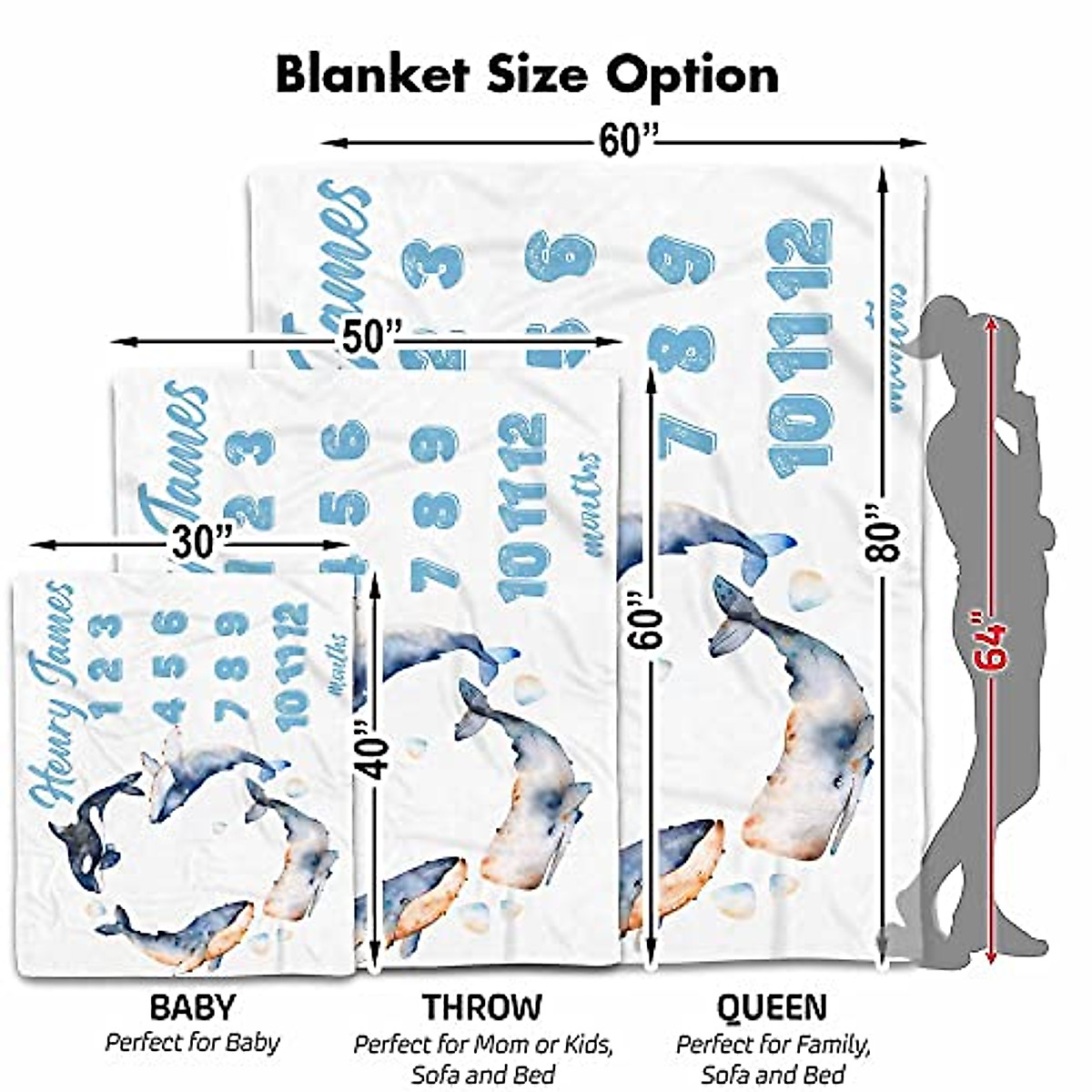 Personalized Whale Baby Blanket,Whale Blanket,Baby Blanket Whale,Baby Whale Security Blanket,Baby Whale Theme,MIlestone Whale Blanket For Kids,Swaddle Blanket Whale,Baby Boy Whale, Baby Blanket Ocean