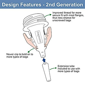 Maymom Milkbag Adapter, Widemouth 2nd Generation; Compatible with Spectra Avent Pumps; Most Milkbags inc. Lansinoh Bags;Do Not Use Microwave or Steamer Bag to Sanitize; 2pc