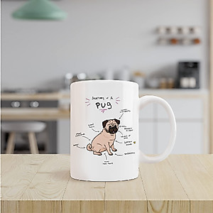 kunlisa Cute Pug Mug Cup,Anatomy of a Pug Ceramic Mug-11oz Coffee Milk Tea Mug Cup,Gifts For Dog Lovers Pug Mom Dog Mom Women Men Teen Girls,Pet Lovers Coworkers Gifts