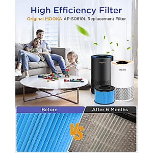 2 Pack MOOKA AP-S0610L Air Purifier Smoke Remover Filter, 3-in-1 True HEPA Filter, High-Efficiency Activated Carbon Air Filter for Smoke, Odor, Dander, Pollen