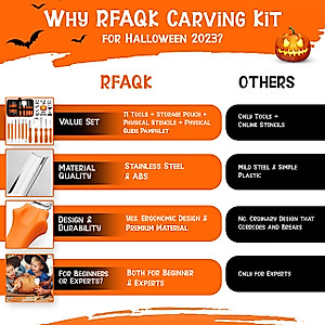 RFAQK Pumpkin Carving Kit with Stencils-23PCS Halloween Pumpkin Carving Tools and Patterns for Beginners Heavy Duty Stainless-Steel Professional set for Halloween Jack o Lantern