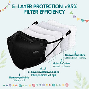 KN95 Masks 25 Pack, 5-Ply Disposable Face Masks Filter Efficiency≥95% with Adjustable Ear Loop Black