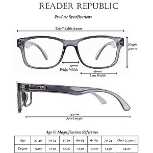 4 Pack of Blue Light Blocking Reading Glasses - Scratch Resistant Readers for Men, Women (Timeless Classics, 1.50)