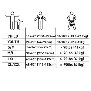 Gill US Coast Guard Approved Front Zip Personal Flotation Device PFD - Ideal for use with All Watersports Sailing, Paddle Sports, Paddleboard, Kayaking & Canoeing