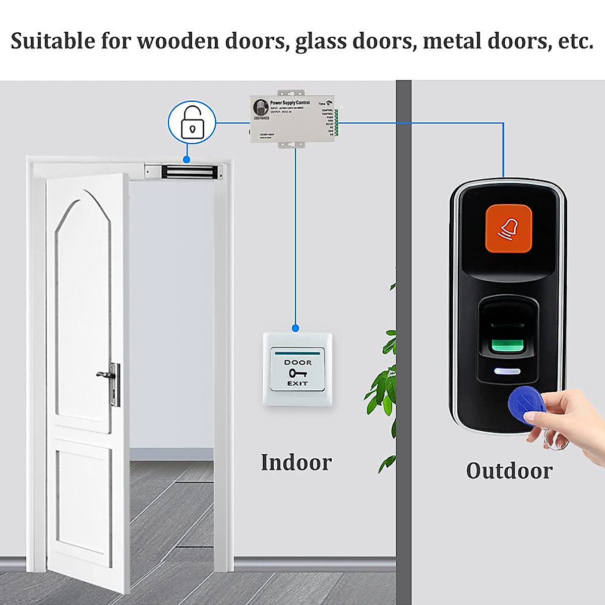 HENA HERNAS Complete Set Access Control Kit, 1000 Fingerprints and 1000 Cards RFID Keypad with Upgraded 180KG (380lbs) Magnetic Lock and Professional Power Supply, for Door Lock Security, Multicolor