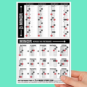 Guitar Triads Cheatsheet Laminated Pocket Reference (LARGE - 6-in x 9-in)