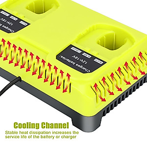 P117 Dual Slot 18V Battery Charger for Ryobi 18V Battery, Charger Replace for Ryobi Battery Charger P118, Compatible for Ryobi ONE+ Lithium NiCd NiMh Batteries
