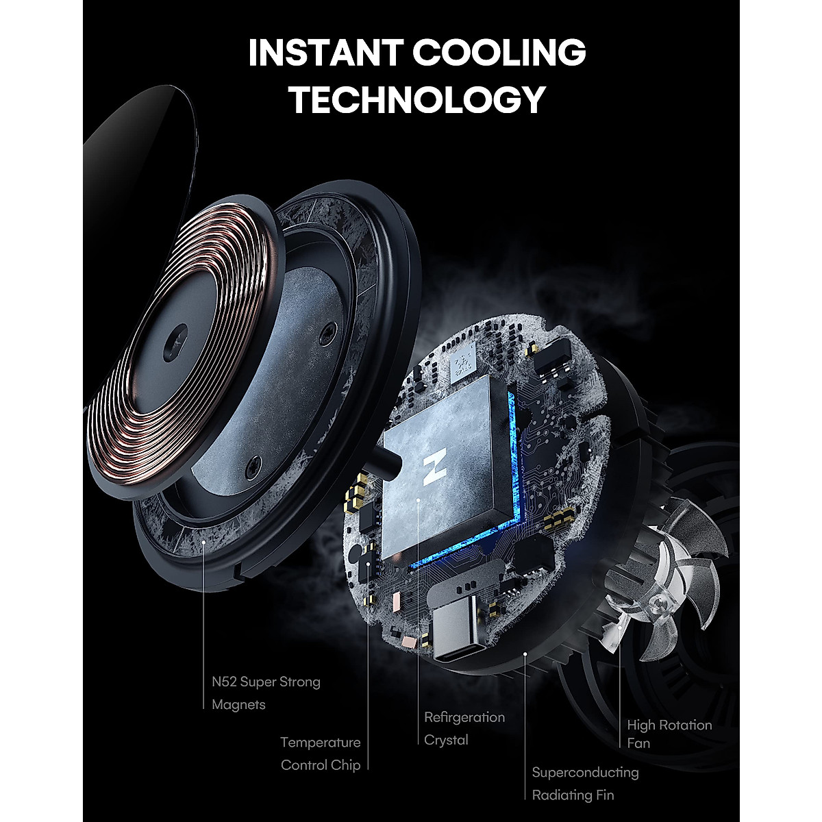 [Ice Cooling Charging] Compatible for Mag-Safe Car Charger,15W ICEBLOCK Magnetic Wireless Car Charger Mount, Hands Free Car Mount for iPhone 15 14 13 12 Pro Max Plus Mini Mag-Safe Case