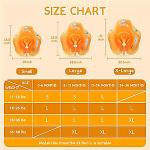 LAYCOL Baby Swimming Float with UPF50+ Sun Canopy Baby Floats for Pool No Flip Overbaby Pool for Baby Age of 3-36 Months