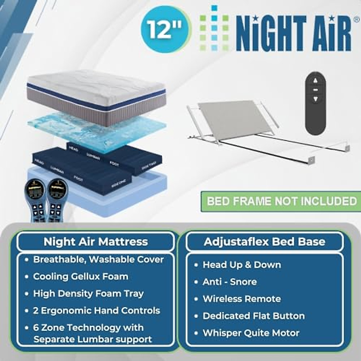 Night Air 12" Queen Size Smart Zone Bed, Includes Head-Up Adjustable Power Base, 6 Adjustable Sleep Comfort Zones, Separate Lumbar Control, Cooling Gel Latex Foam, Mattress Frame NOT Included