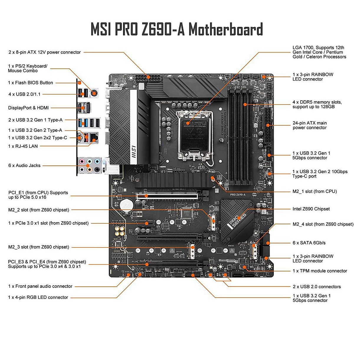 INLAND Micro Center Intel Core i7-12700K Desktop Processor 12 (8P+4E) Cores up to 5.0 GHz Unlocked LGA1700 600 Series with MSI PRO Z690-A ProSeries DDR5 Gaming Motherboard