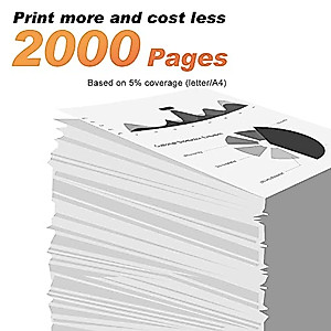 v4ink 4PK Compatible CRG-125 Toner Cartridge Replacement for Canon 125 CRG125 3484B001AA Toner Black Ink for Canon ImageClass LBP6030W LBP6030 LBP6000 MF3010 Printer