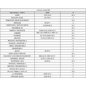 Organic Eyelash & Brow Growth Serum – Natural Lash Enhancer for Longer, Thicker Lashes – Cruelty-Free, Hypoallergenic, Vitamin-Rich, Peptide Formula with Biotin & Keratin – Best for Sensitive Eyes,5ml
