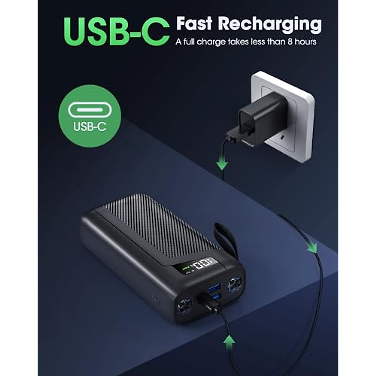 ONLYNEW Portable Charger - USB C 22.5W Fast Charging Power Bank PD 4.0 & QC 4.0 Huge Capacity External Battery Pack PowerBank with Flashlight for iPhone, Samsung Galaxy, iPad etc A2