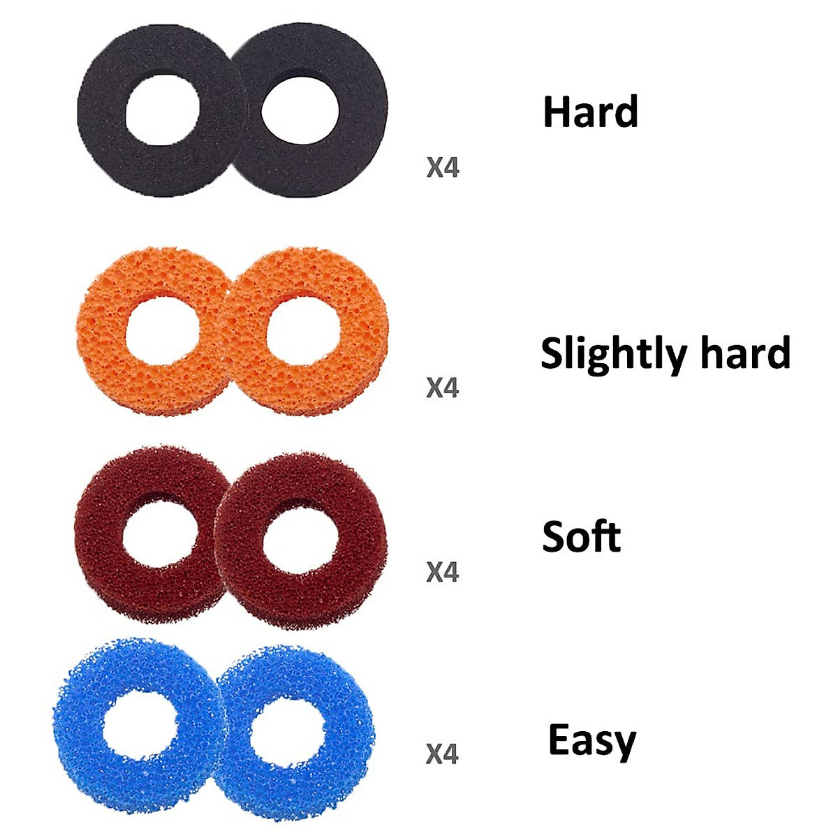 16PCS Aim Assist Target Motion Precision Control Rings Compatible with Playstation controller PS4 PS5 Controller - 4 Colors 4 Different Strength