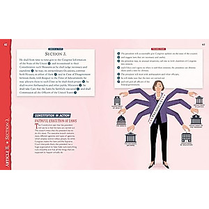 The Constitution Decoded: A Guide to the Document That Shapes Our Nation