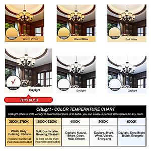 CRLight 6W LED Candelabra Bulb 4000K Daylight White, 70W Equivalent 700LM Dimmable, E12 Vintage Edison Clear Glass B10 Candle Torpedo Shape Bullet Top LED Chandelier Light Bulbs, Pack of 6