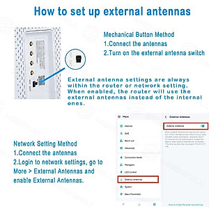 Maswell Cellular Antenna 600-6000 MHz 5G 4G WiFi6 Magnet and Screw Mount cost effective for IoT and Vending Machines（Indoor/Outdoor Cabinet IoT Antenna NOT for boosting
