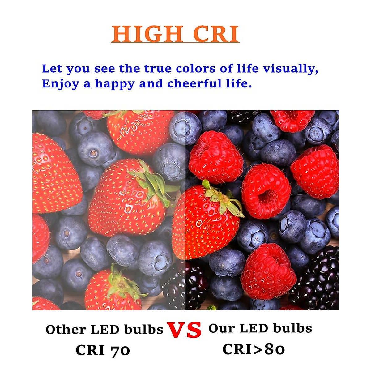 GEPLAD UL Listed 6-Pack 3 Way Light Bulbs 30 70 100W Soft White 3000K Equivalent,A19 Three Way Light Bulb with E26 Medium Base