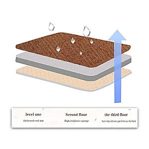 SAZDFY Round Seat Cushion,Sponge Rattan Seat Pad,Thick Not-Slip Chair Cushion,Buttocks Cushion for Kitchen Indoor-E Diameter:45cm(18inch)