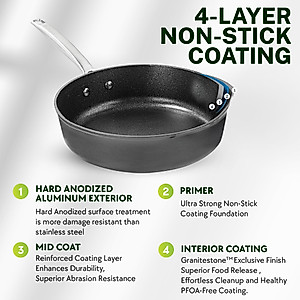 Granitestone Armor Max 4 Quart. Sauté Pan with Lid - 11 Inch Non Stick Deep Frying Pan with Lid, Large Frying Pan, Oven Safe Skillet with Lid, Multipurpose Jumbo Cooker, Stovetop/Dishwasher Safe…