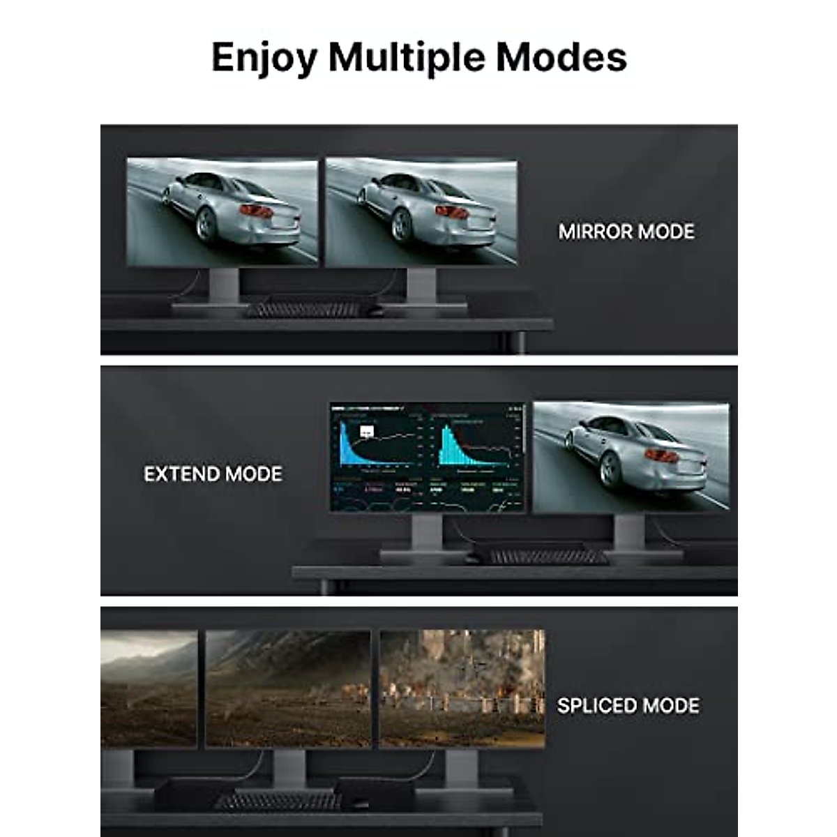 JSAUX 8K DisplayPort Cable 1.4, DP Cable 6.6ft（8K@60Hz, 2K@240Hz, 4K@144Hz, 32.4Gbps）, Display Port to Display Port Cable 1.4 (DP to DP Cable) Compatible for Gaming Laptop TV PC Computer Monitor-Red