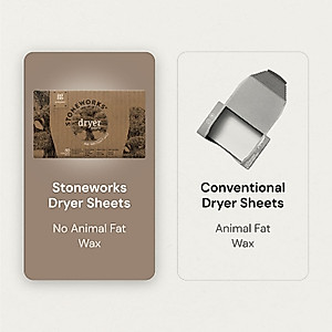 Grab Green Stoneworks Laundry Detergent Pods and Dryer Sheet Bundle (Rose Petal, 80 Count (Pack of 1)