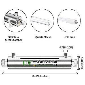 TAISHAN Ultraviolet Water Purifier Sterilizer Filter for Whole House Water Purification,2GPM 21W 110V,1 UV Lamp + 1 Quartz Sleeve
