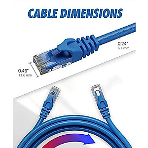 Cat6 Ethernet Cable, 15 Feet (2 Pack) LAN, UTP (4.5 Meters) Cat 6, RJ45, Network, Patch, Internet Cable - 15 ft