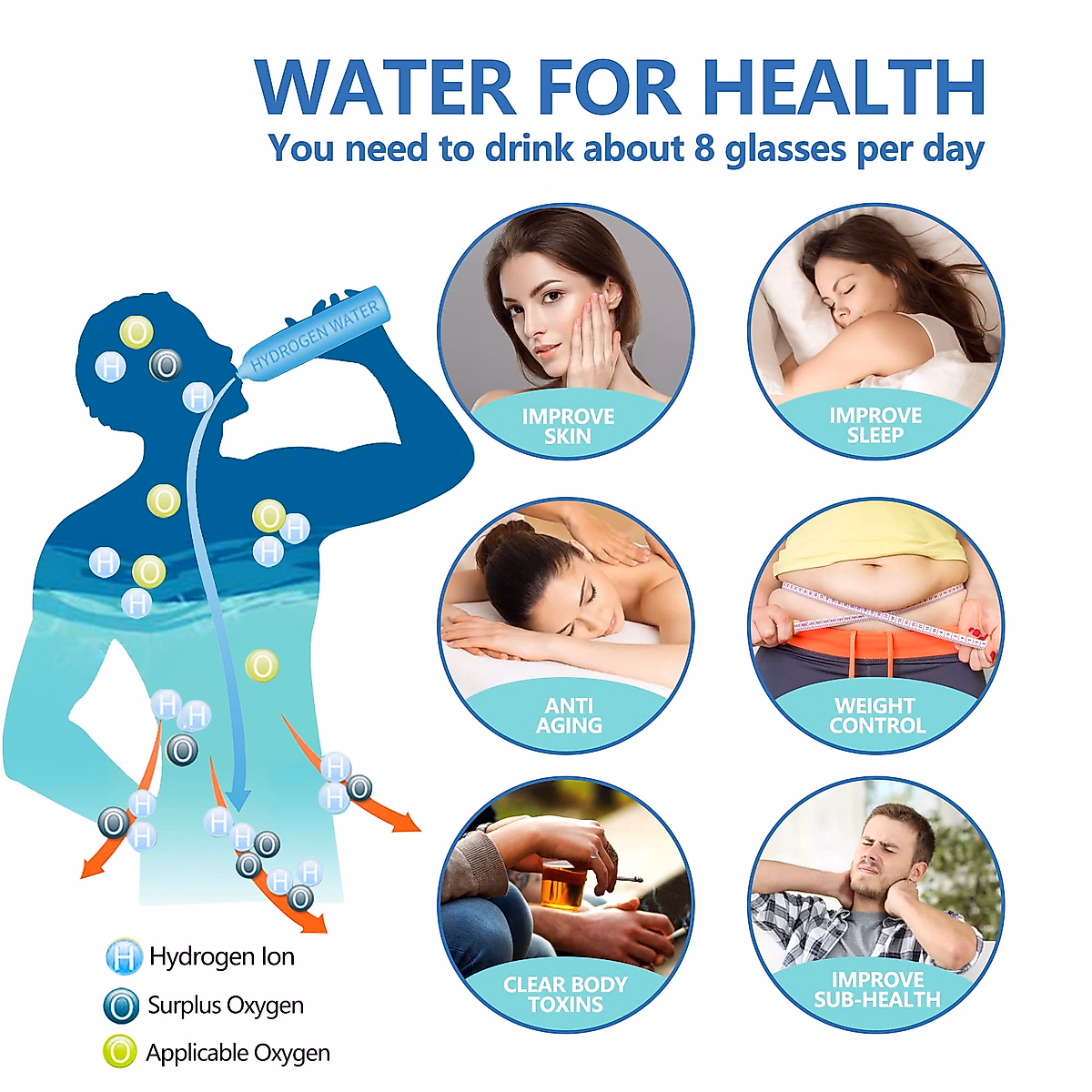 Govel Portable Hydrogen Water Generator Bottle SPE PEM Technology, Alkaline Ionizer Generator USB Rechargeable Portable Hydrogen Rich Water Glass Health Bottle for Health Life