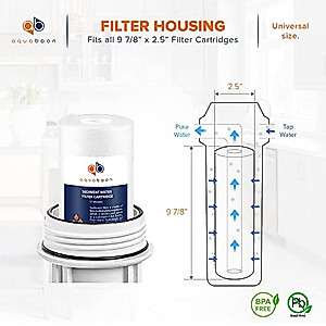 Aquaboon 2-Pack of 1 Micron 10"x2.5" Sediment Water Filter Replacement Cartridge for Any Standard RO Unit | Whole House Sediment Filtration | Compatible with DuPont WFPFC5002, Pentek DGD series, RFC