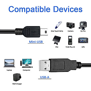 5FT USB AC Adapter Power Supply Charger Cable Cord for OneTouch Verio IQ Blood Glucose Monitoring System Meter with USB Wall Charger and Mini USB Cable(Black)