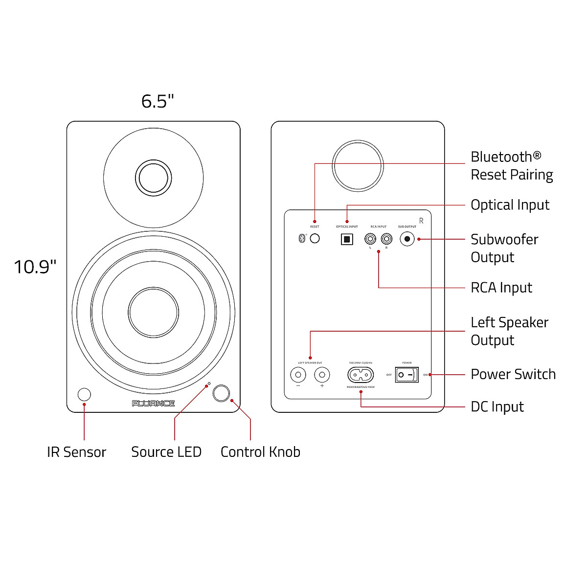 Fluance Ai41 Powered 2-Way 2.0 Stereo Bookshelf Speakers with 5" Drivers, 90W Amplifier for Turntable, TV, PC and Bluetooth 5 Wireless Music Streaming with RCA, Optical, Subwoofer Out (Natural Walnut)