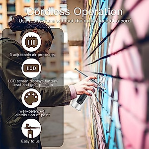 GGsimidale Airbrush Kit with Compressor, 36PSI Handheld Mini Air Brush Gun Set, Portable High Pressure Air Brushes for Painting, Tattoo, Nail Art, Mode, Makeup, Cake, Barber