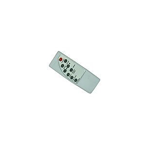 HCDZ Replacement Remote Control for Frigidaire RG63F/EF-ELD FFTH082WA1 FFTA103WA1 FFTA123WA1 FFTA103WA2 FFTA123WA2 FFTA142WA2 FFTH102WA2 Window Room Air Conditioner