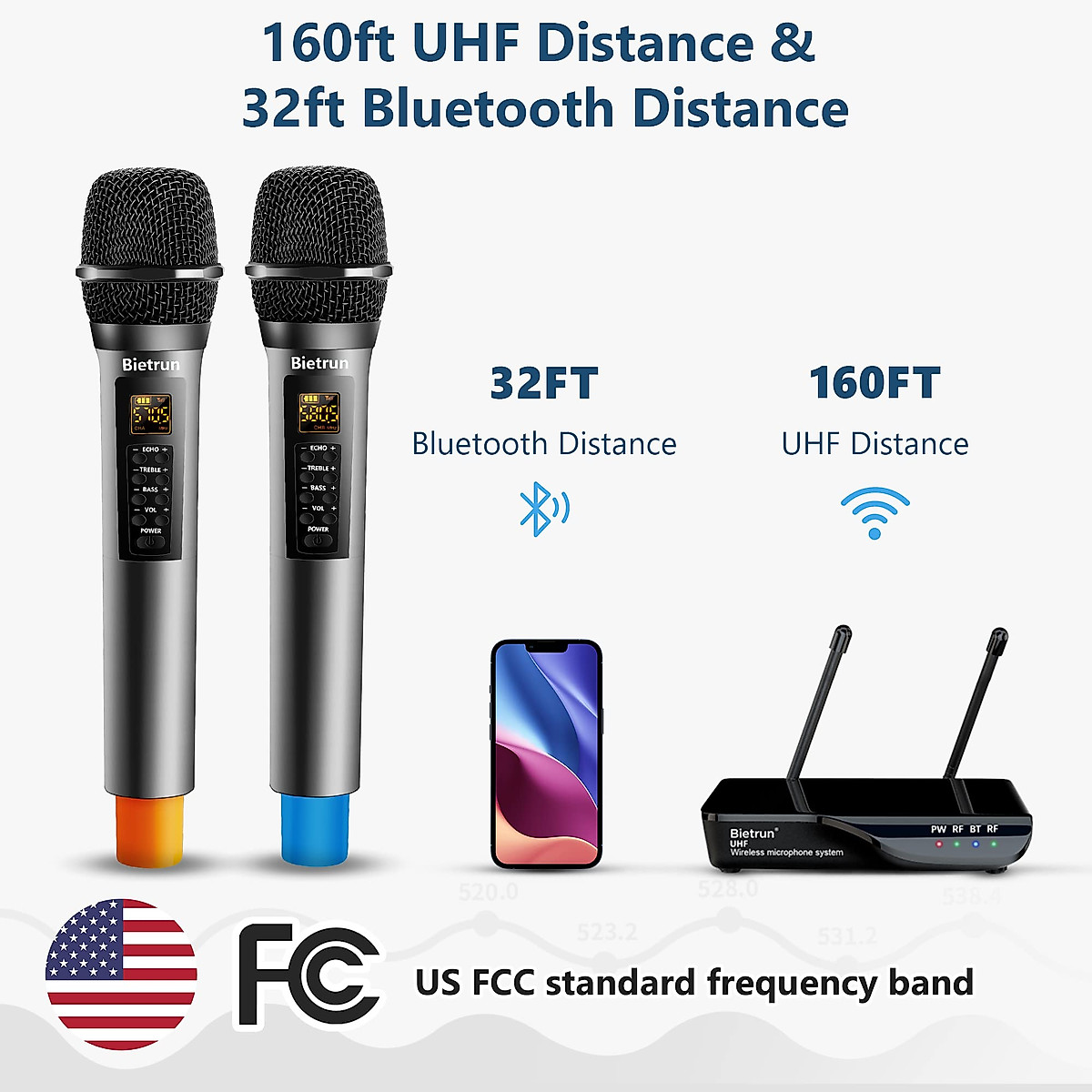 Bietrun Wireless Microphone with Echo/Treble/Bass, UHF 160ft Range, Dual UHF Cordless Dynamic Mic Handheld Microphone System for Home Karaoke, Meeting, Party, Wedding(Receiver with Bluetooth)