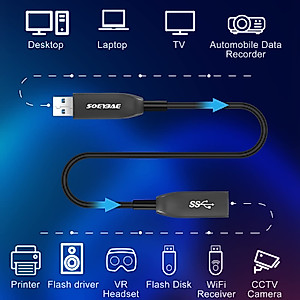 SOEYBAE USB 3.0 Extension Cable 50ft/15m, USB 3.0 Fiber Optical Cable A-Male to A-Female High Speed 5Gbps Data Transfer Extender Cord, Compatible with USB 2.0