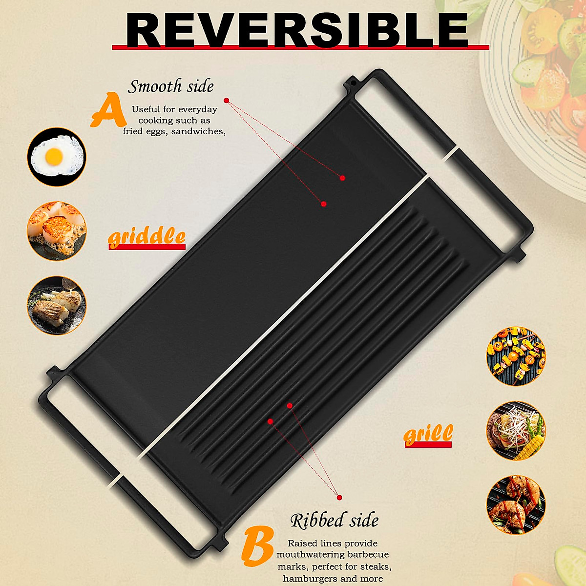 Upgraded WB31X24998 WB31X24738 Griddle Replacement for GE Stove Parts, JXGRILL1 Reversible Cast Iron Center Griddle Plate for GE Gas Range Cooktop Parts Stove Top Burner Griddle Pan Flat Top 1 Pack